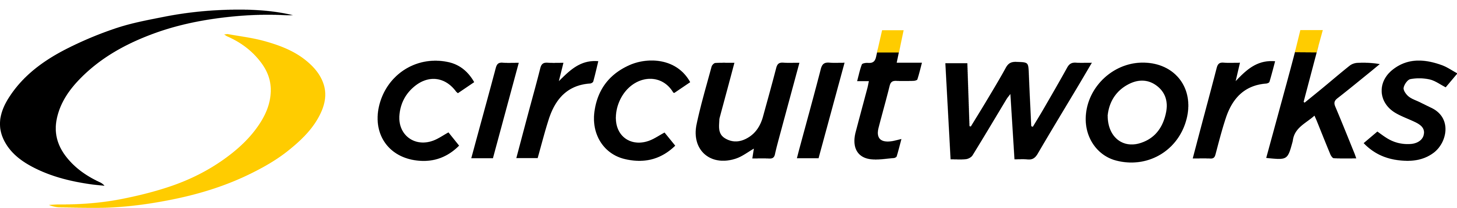 Why Circuit Works | Circuit Works